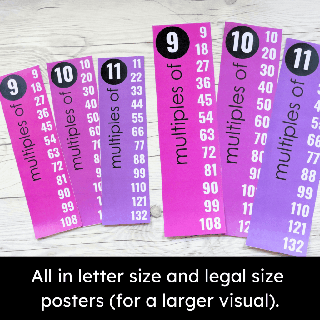 Multiples Posters - Ladybug's Teacher Files