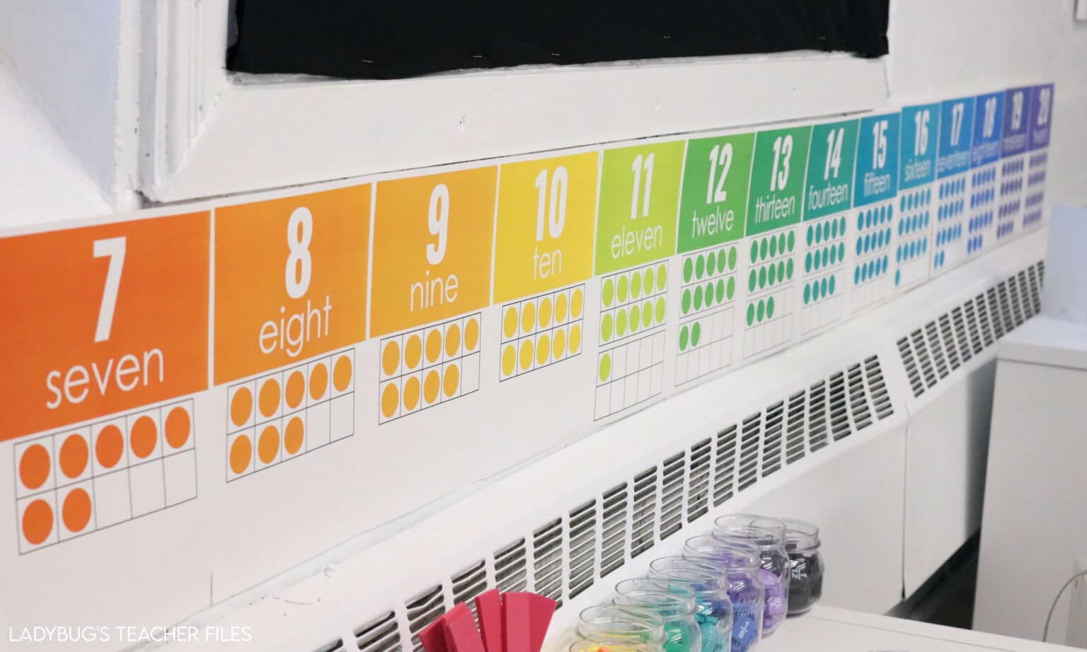 Math Classroom Ideas: 20+ Photos to Inspire Your Space