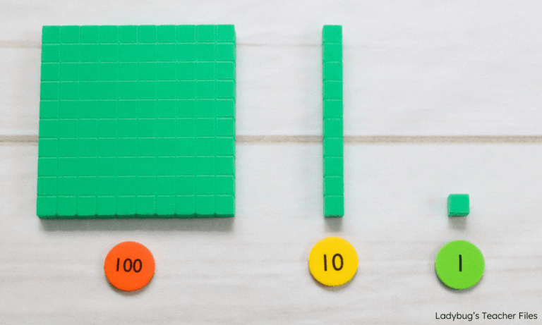 Introducing Place Value Disks with 4 Guiding Questions