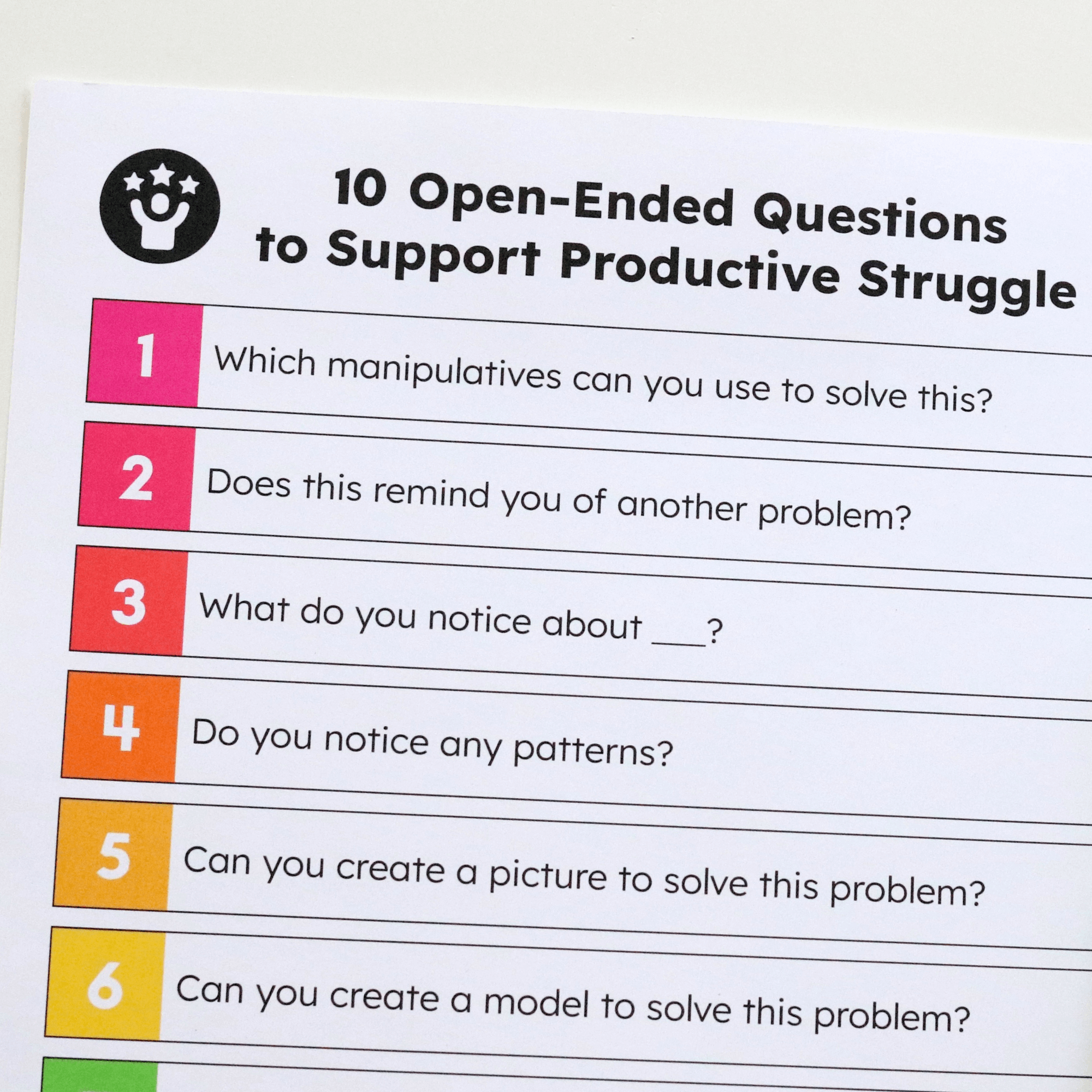 5 Tangible Ways to Support Productive Struggle in Elementary Math ...