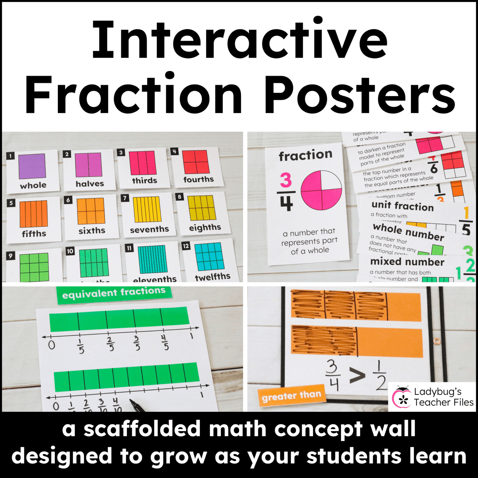 Fraction Posters 3rd Grade