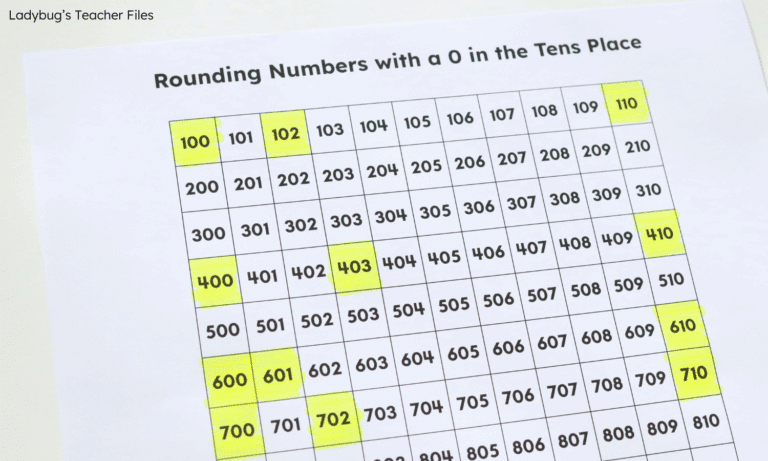 Rounding to the Nearest Ten: 4 Powerful Teaching Strategies