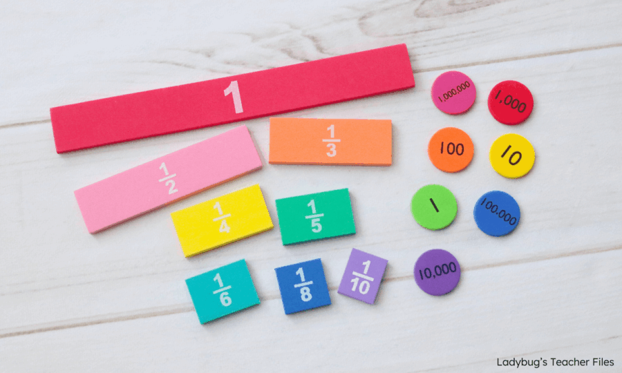Introducing Fraction Bars with a Guided Exploration
