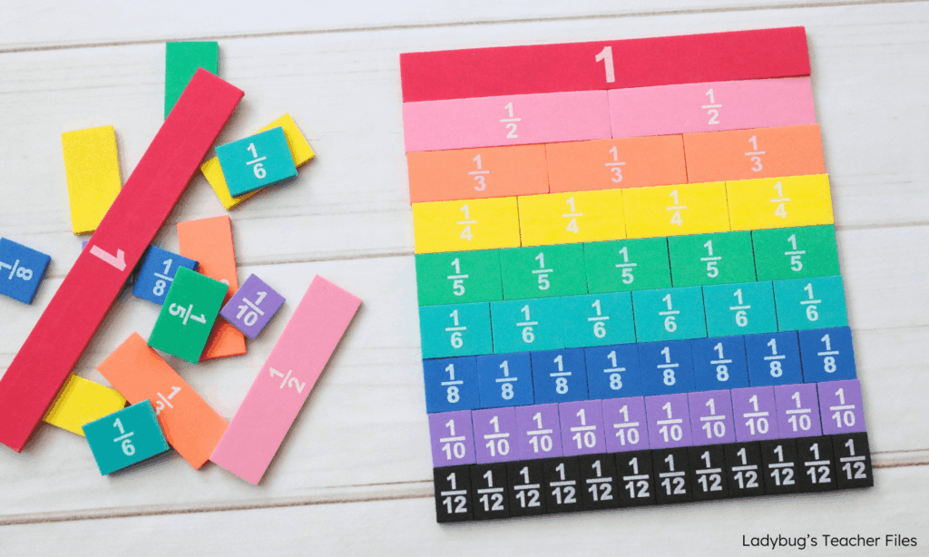 Introducing Fraction Bars with a Guided Exploration