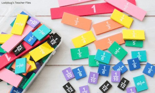 Introducing Fraction Bars with a Guided Exploration