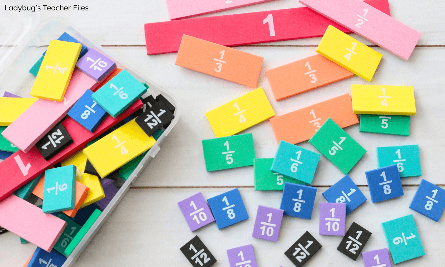 Introducing Fraction Bars with a Guided Exploration