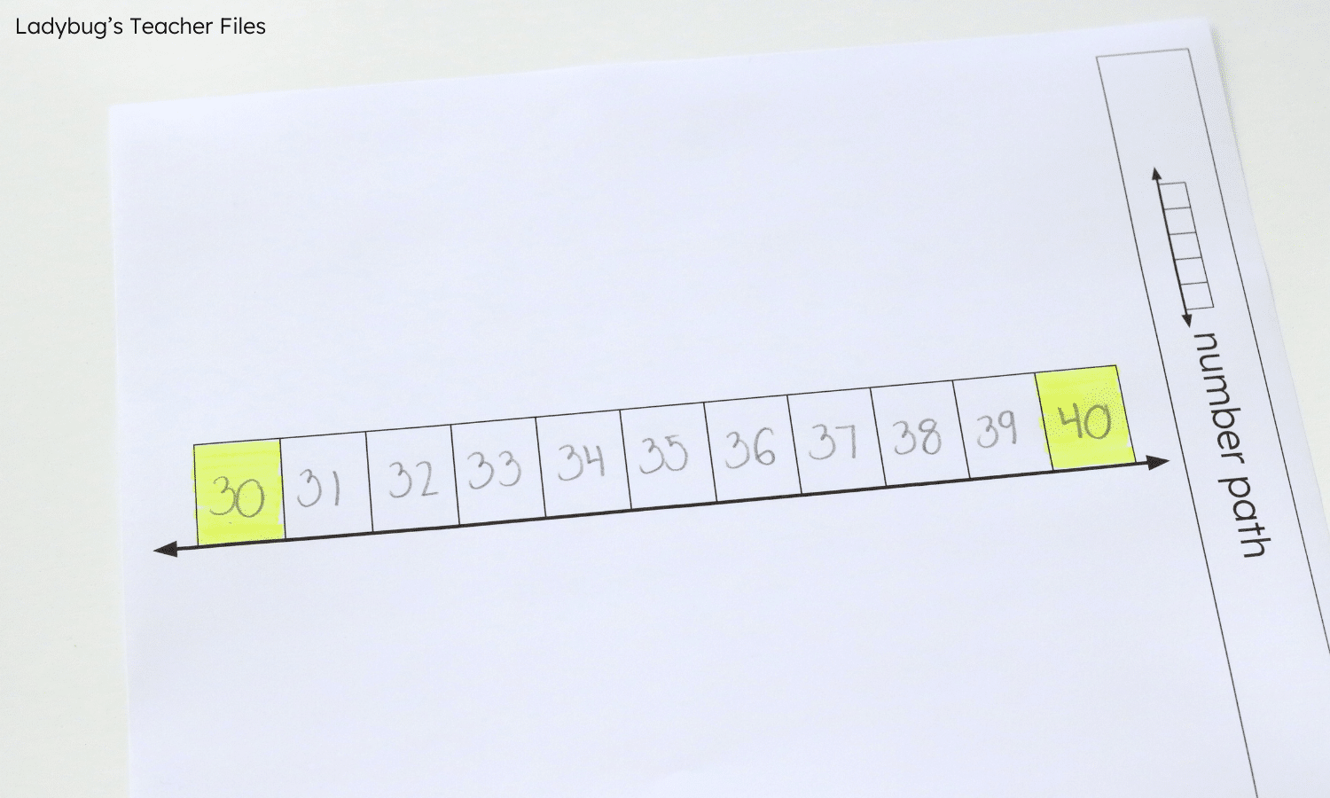 Rounding to the Nearest Ten: 4 Powerful Teaching Strategies