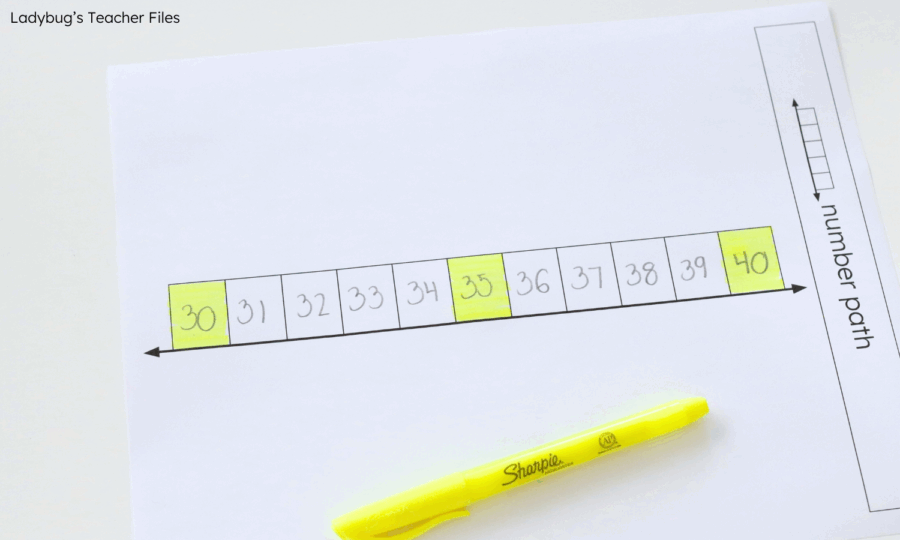 Rounding to the Nearest Ten: 4 Powerful Teaching Strategies