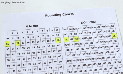 Rounding to the Nearest Ten: 4 Powerful Teaching Strategies