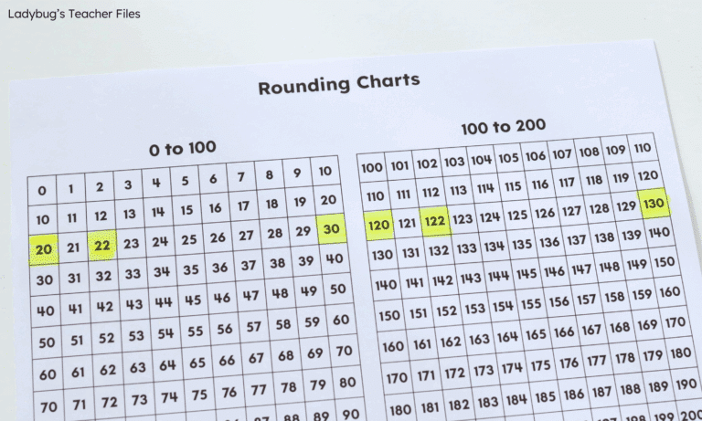 Rounding to the Nearest Ten: 4 Powerful Teaching Strategies