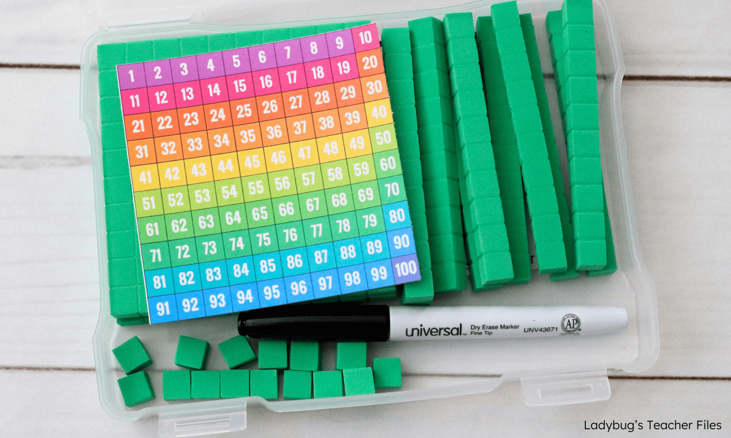 How to Create Math Toolkits Your Students Will Use Every Day