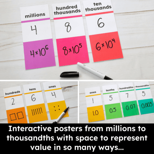 Place Value Posters: Math Concept Wall