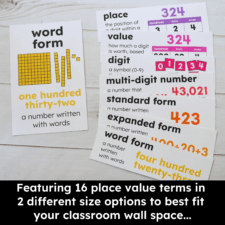 Place Value Posters: Math Concept Wall