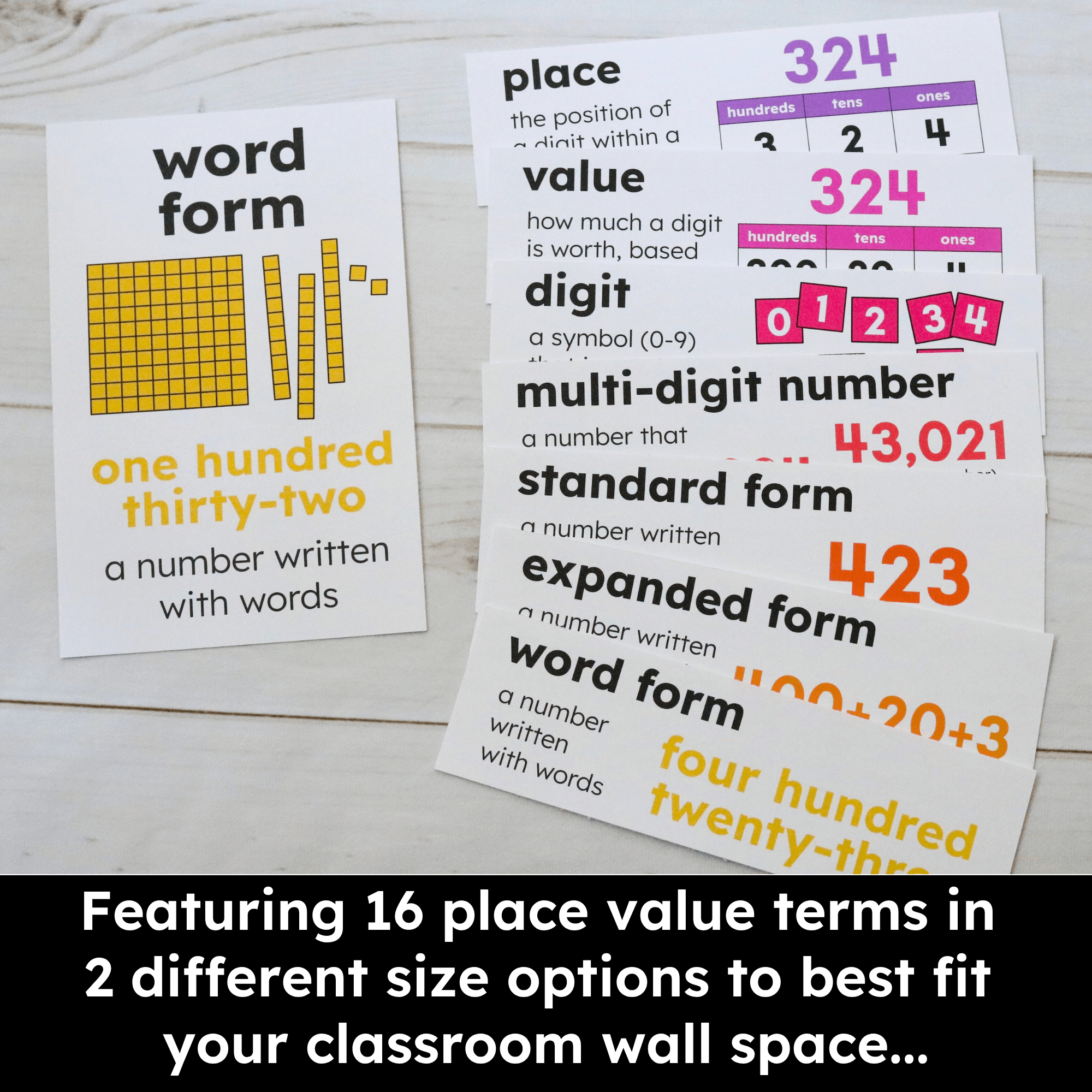 Place Value Posters: Math Concept Wall