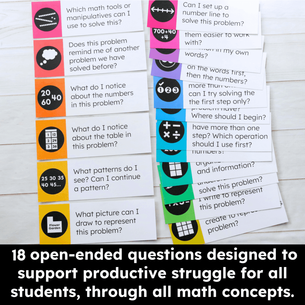Productive Struggle Posters and Slides