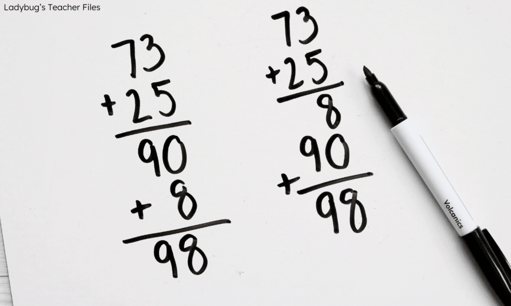 The Partial Sums Algorithm (a Step-by-Step Teaching Guide)