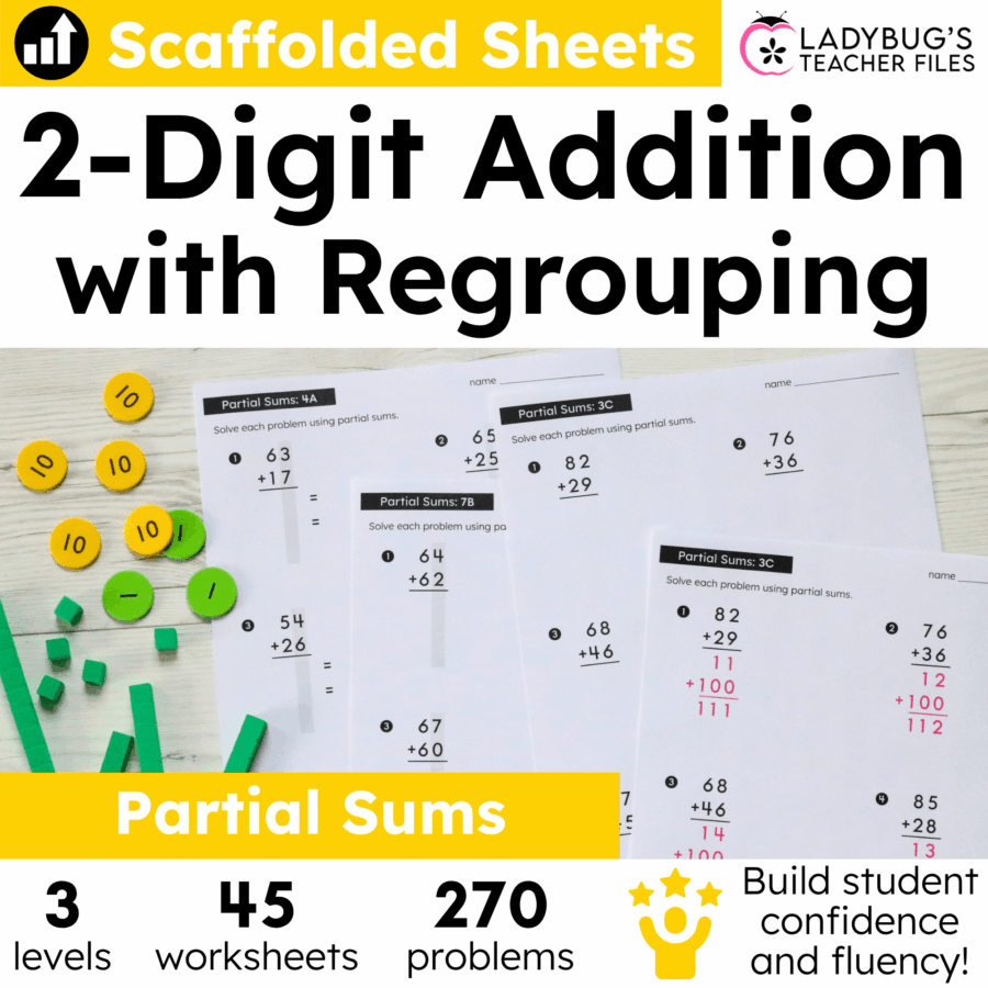The Partial Sums Algorithm (a Step-by-Step Teaching Guide)
